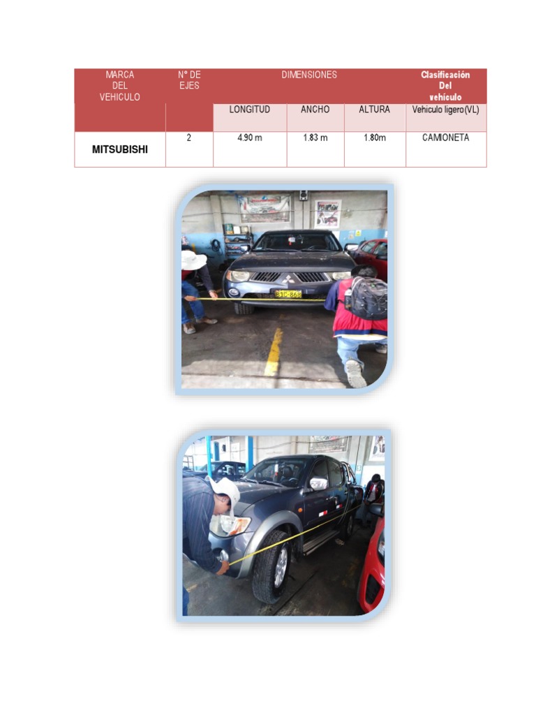 Vehiculos Medicion | PDF | Fabricantes de automóviles | Vehículos ...