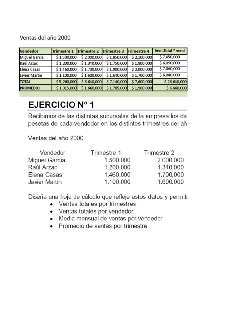 EJERCICIO PRACTICO EXCEL 3 Paola | PDF