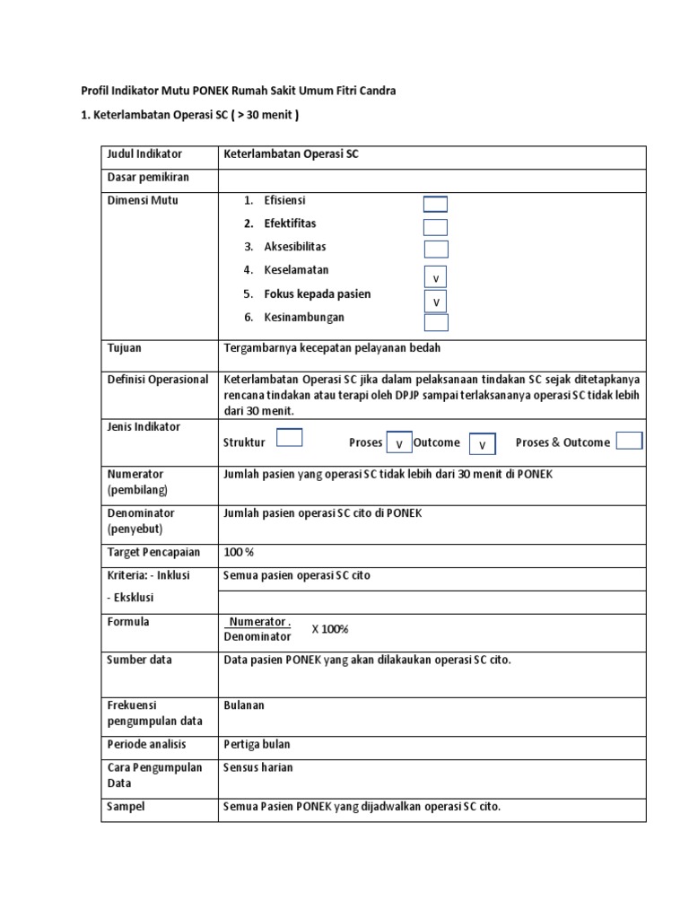 Indikator Mutu PONEK SC CITO | PDF