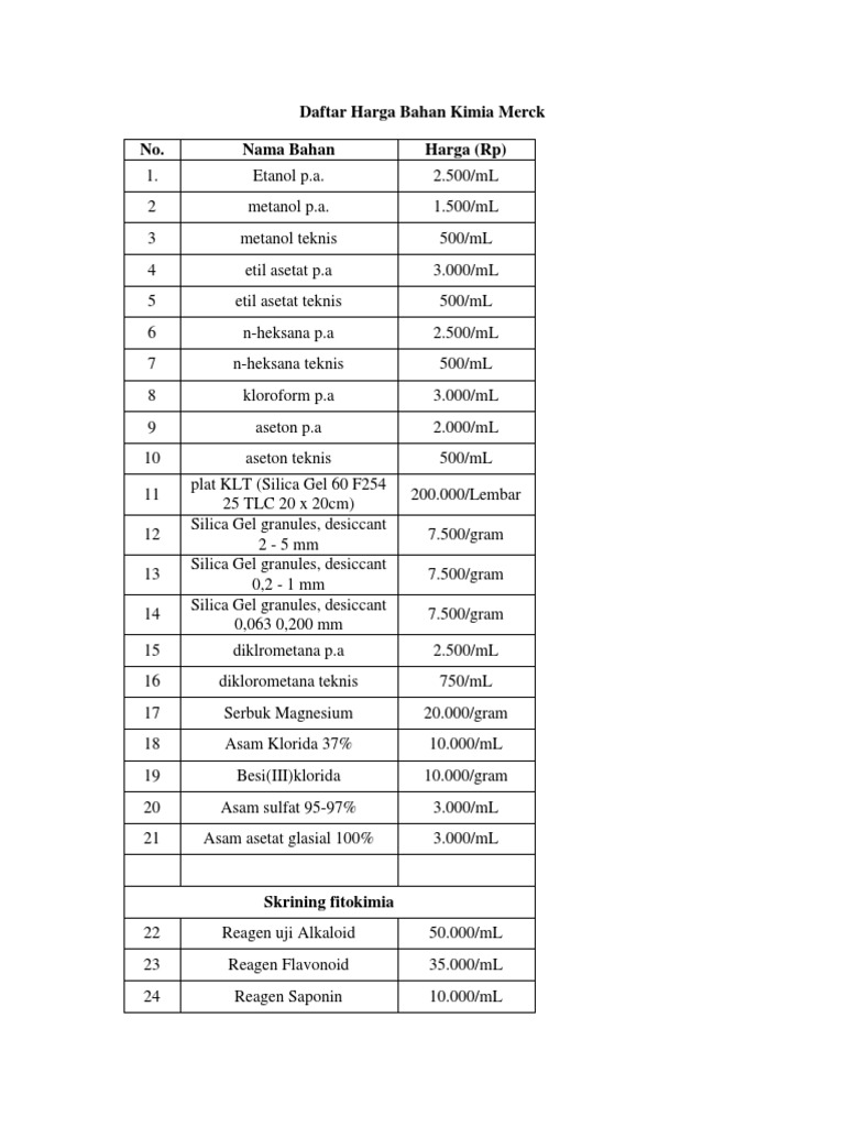 Daftar Harga Jual Bahan Kimia Merck | PDF