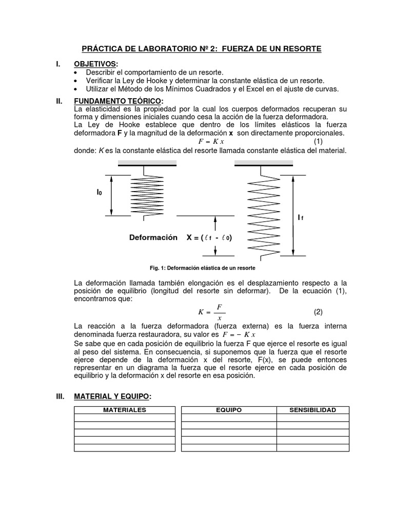 Constante Elástica de Un Resorte | Elasticidad (Física) | Fuerza