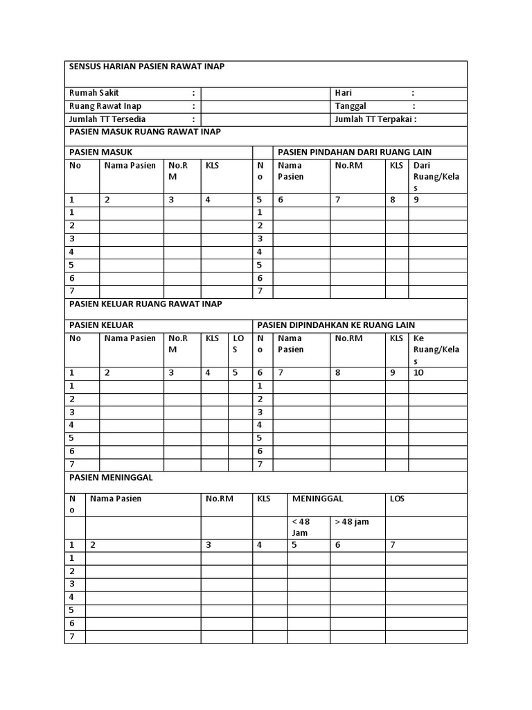Formulir Sensus | PDF