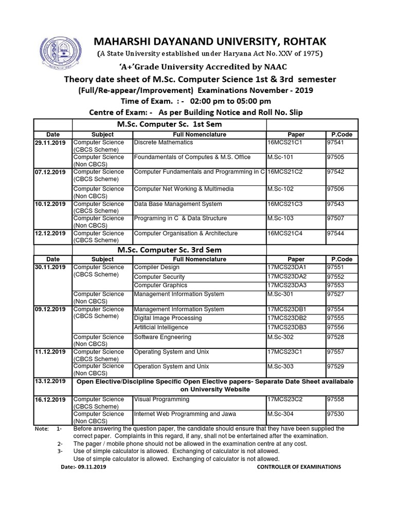 Msc Computer Science 1st 3rd Sem Full Re Improvement November 2019 Pdf Computer 4425