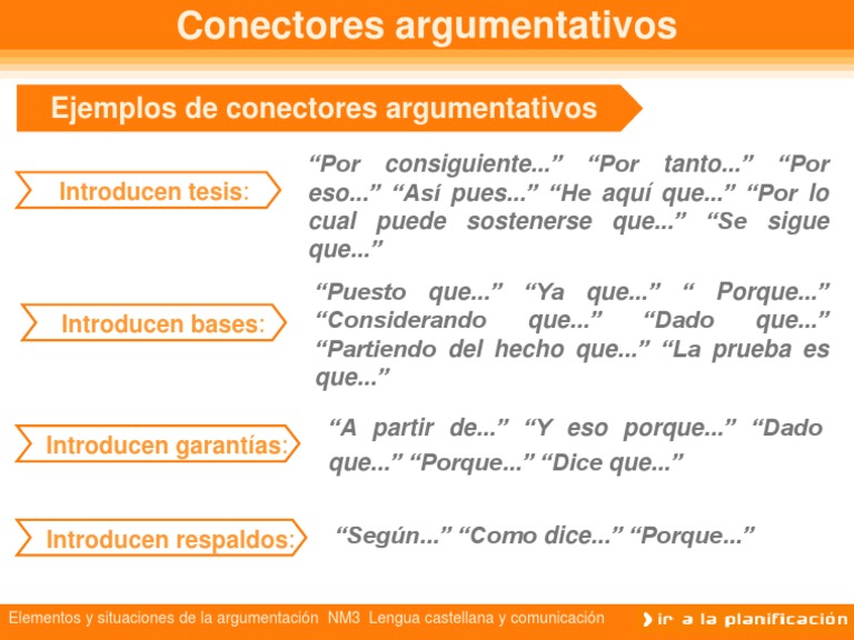 Conectores Argumentativos: Ejemplos y Usos | PDF