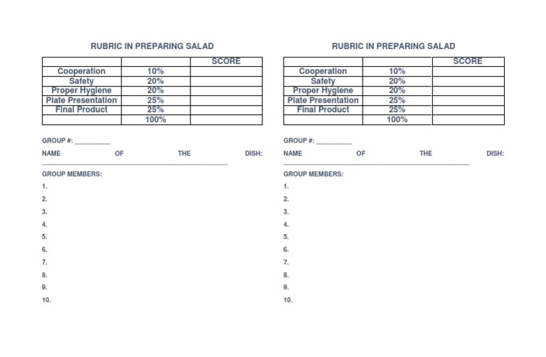 Rubric in Preparing Appetizers | PDF