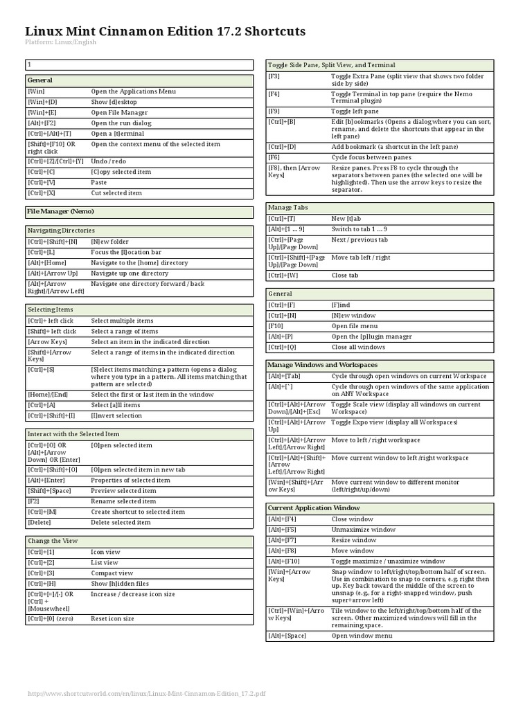 Teclas Atalho Linux MInt | PDF | Screenshot | Computing Platforms