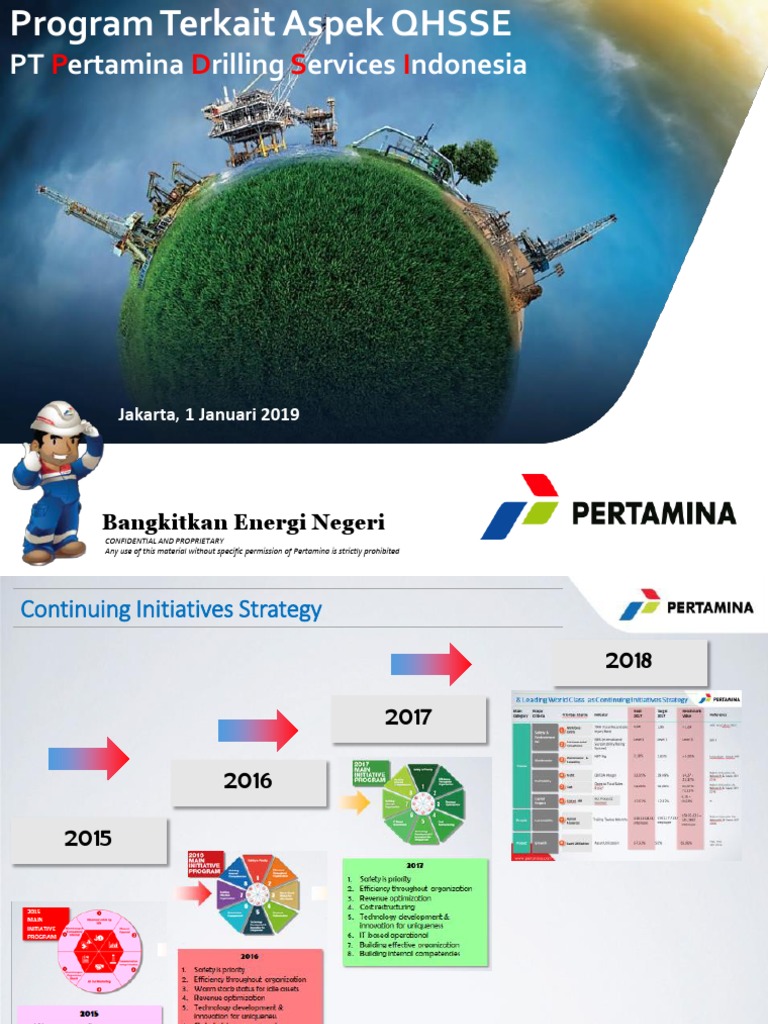 PDSI 2018 QHSSE Strategy & Metrics | PDF | Business | Nature