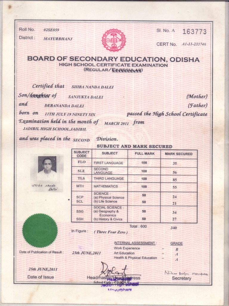 10th Certificate | PDF