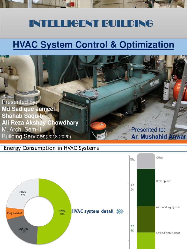 Hvac System Control & Optimization | PDF | Control System | Control Theory