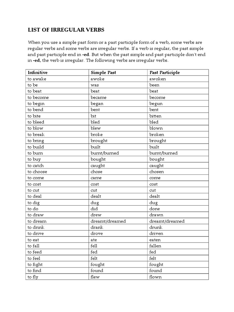 List of Irregular Verbs | PDF | Grammatical Conjugation | Semantics