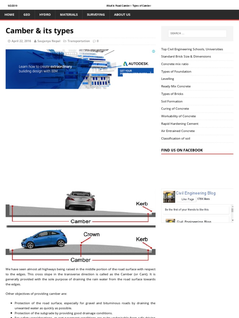 What is Road Camber - Types of Camber | Road | Road Surface
