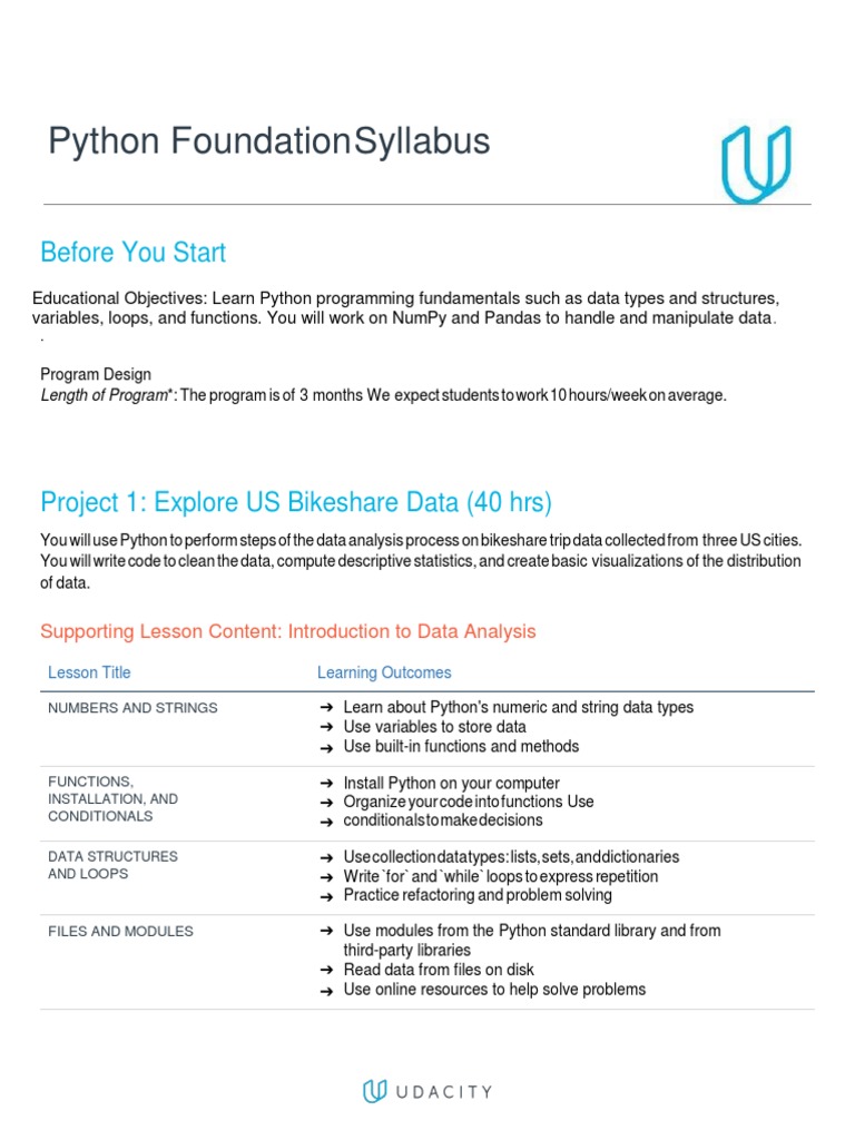 Python Syllabus Pdf Python Programming Language Class Computer Programming 5401