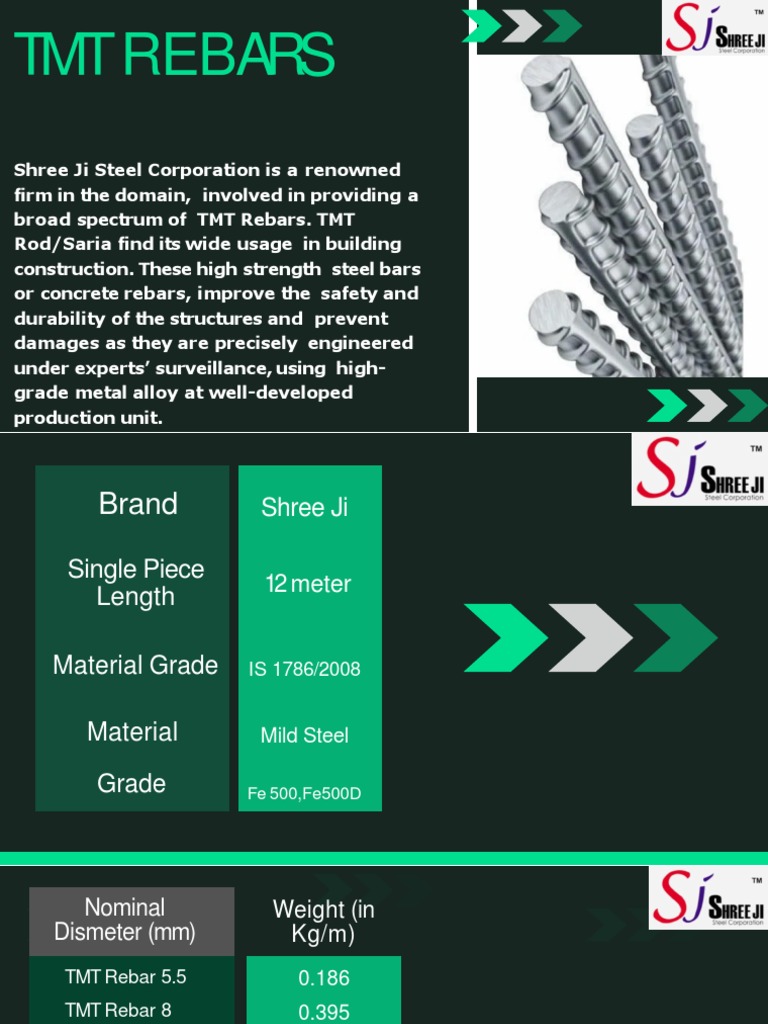 TMT Rebars | PDF | Steel | Materials Science