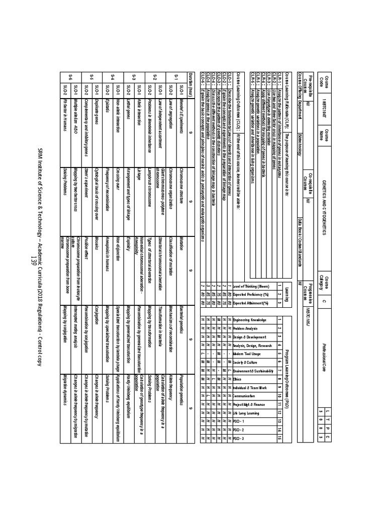 Genetics and Cytogenetics | PDF | Genetic Linkage | Genetics