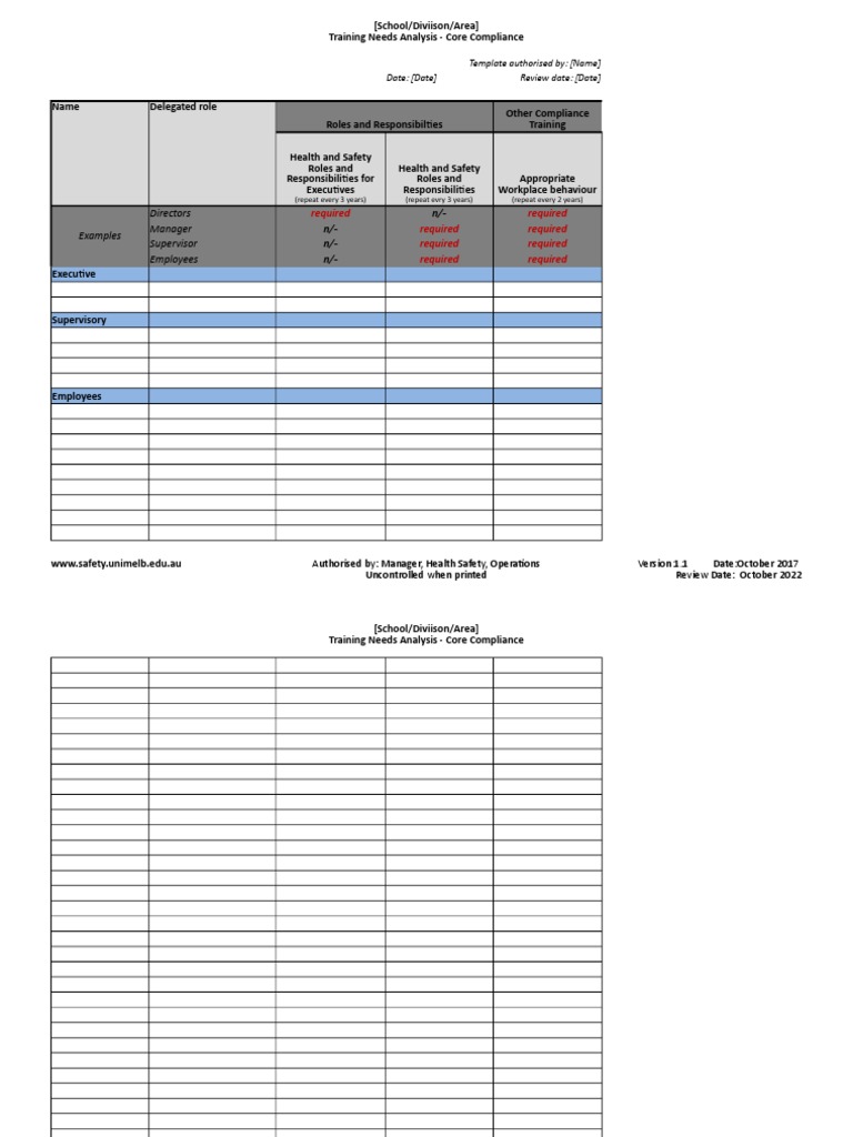 Training Needs Analysis Overview | PDF | First Aid | Occupational ...