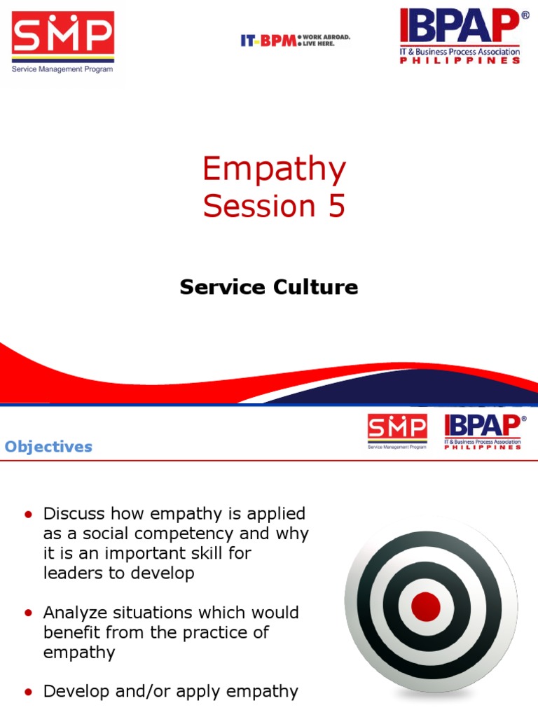 Empathy Ppt Empathy Leadership