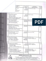 Transport List | PDF | Cargo | Logistics