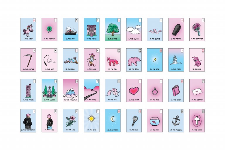 Lenormand Cards Printable | PDF