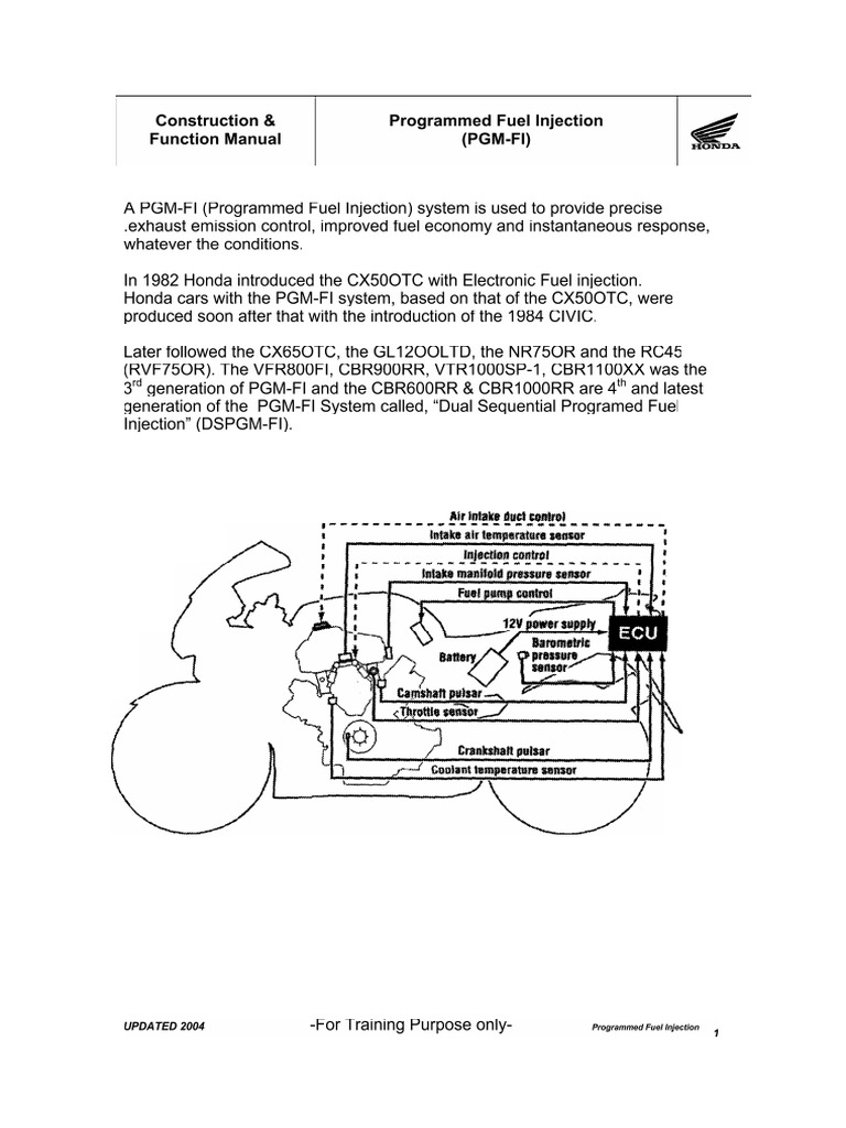 PGM Fi PDF | PDF | Fuel Injection | Throttle