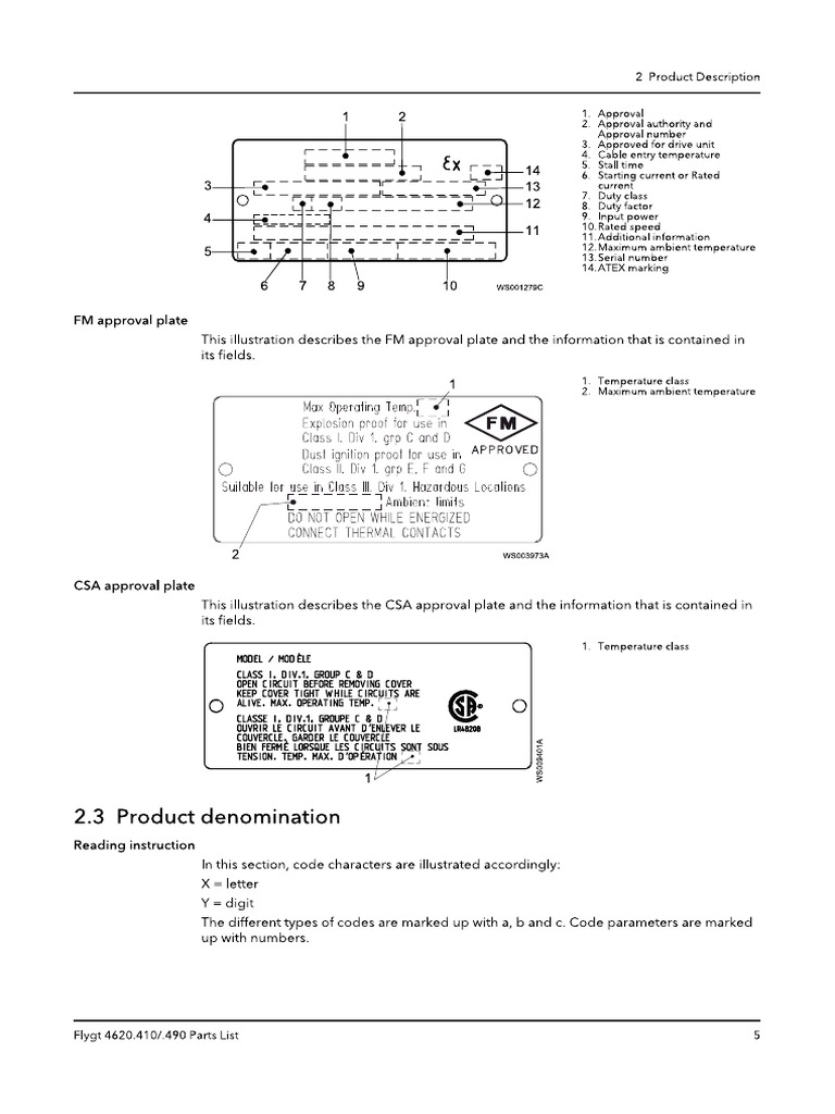 Part List PL.4620 | PDF