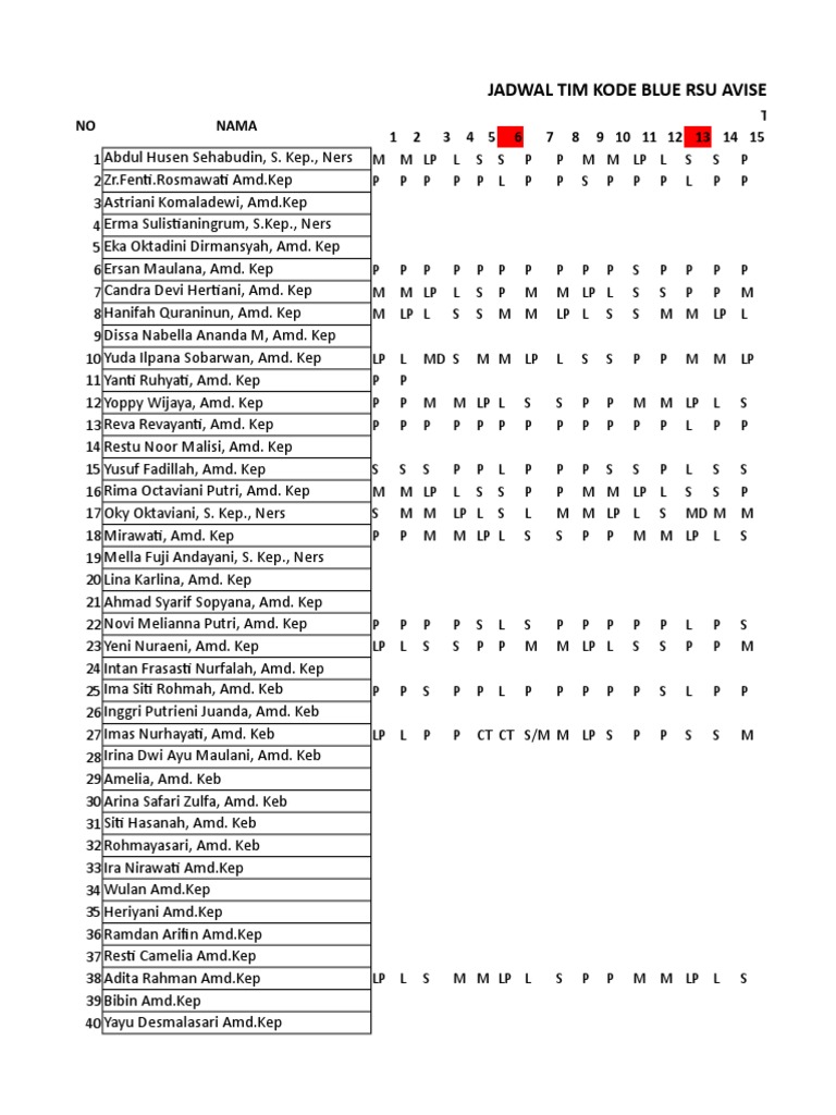 Jadwal Tim Kode Blue New | PDF