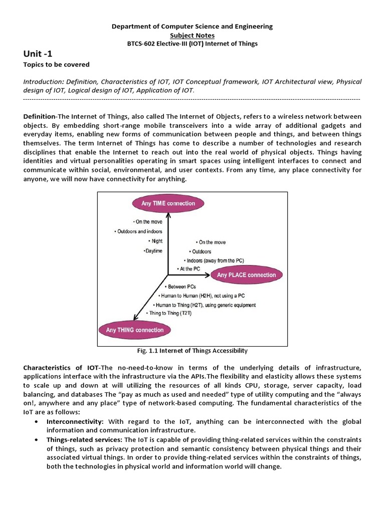 An Introduction to Internet of Things (IOT): Defining IOT, Exploring ...