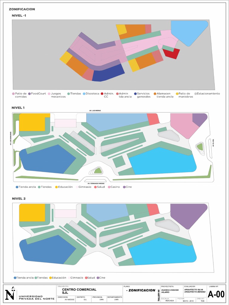 Zonificacion Centro Comercial Taller 7 | PDF