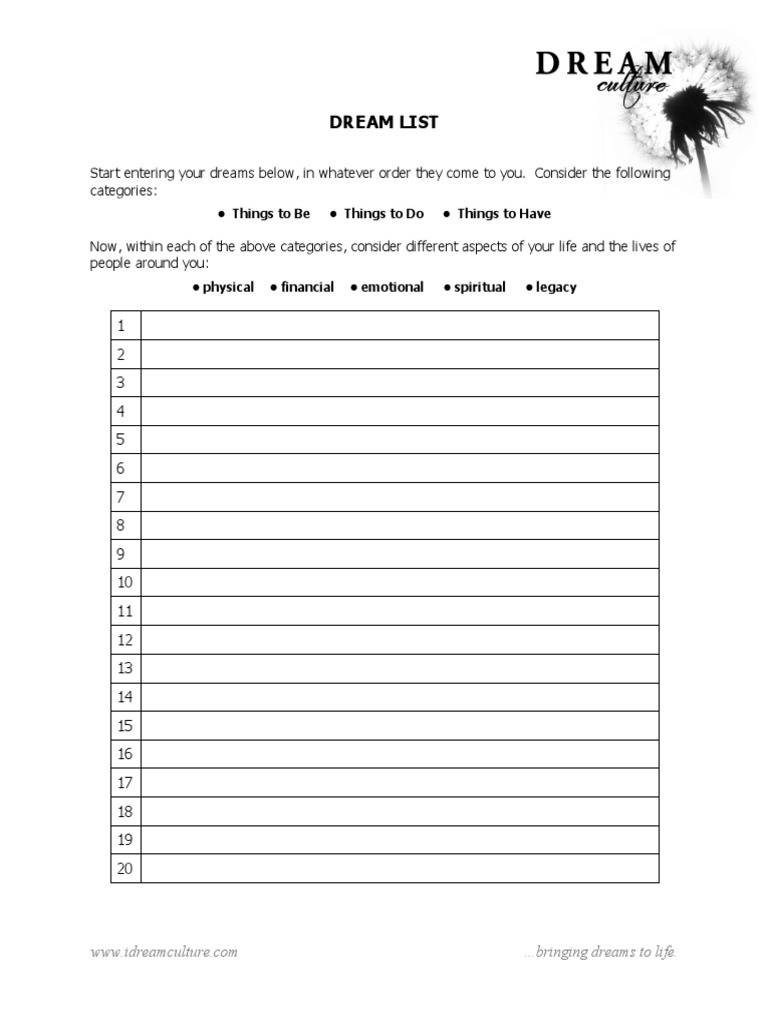 Create Your Dream List | PDF