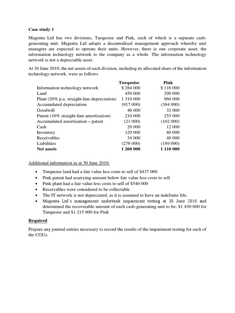 Impairment of Asset | PDF | Depreciation | Corporations