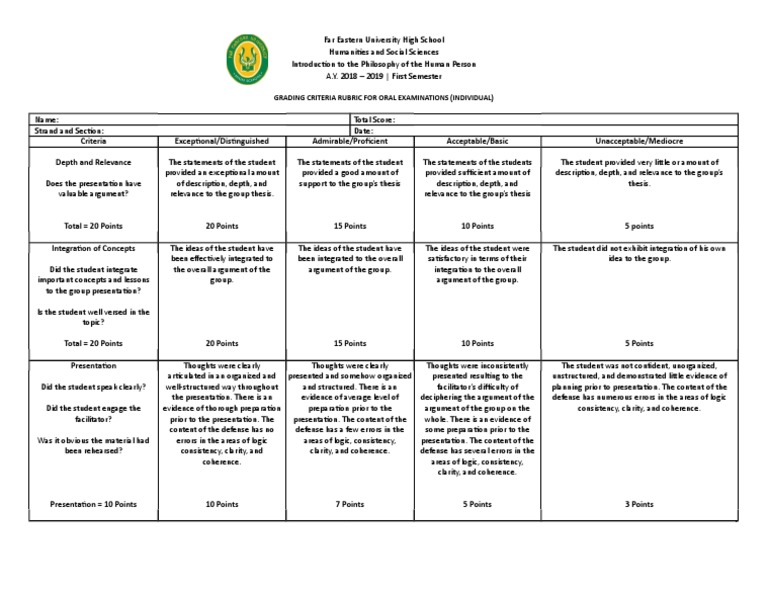 Oral Defense Individual Rubric | PDF | Thesis | Rubric (Academic)