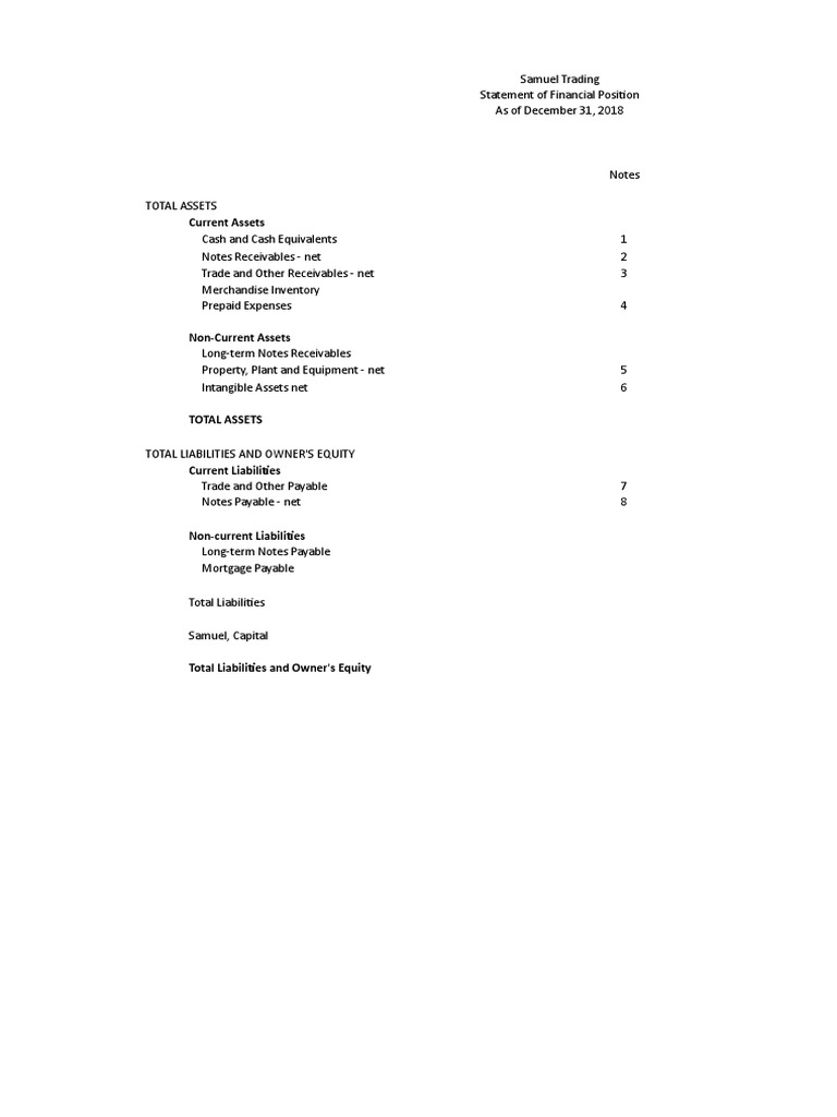 SFP Sample | PDF | Equity (Finance) | Accounting