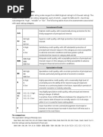 PACRA Credit Rating Scales Explained | PDF | Credit Rating | Bond ...