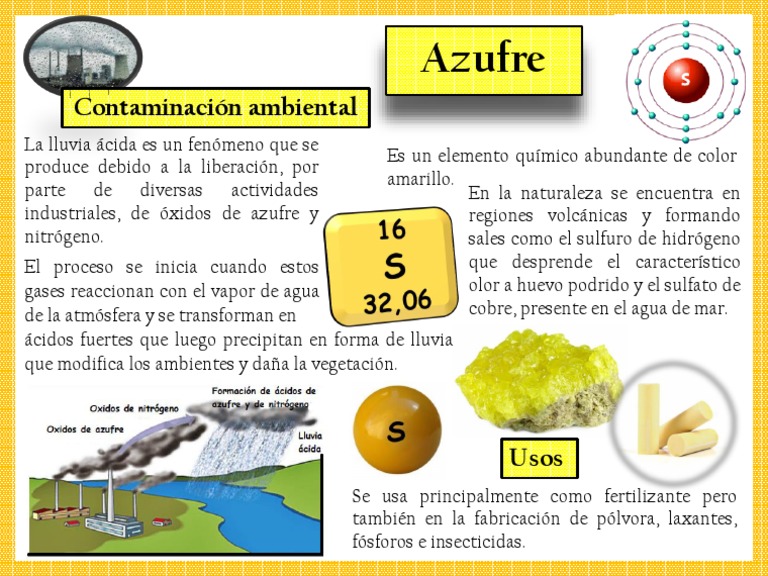 AZUFRE INFOGRAFIA.pptx
