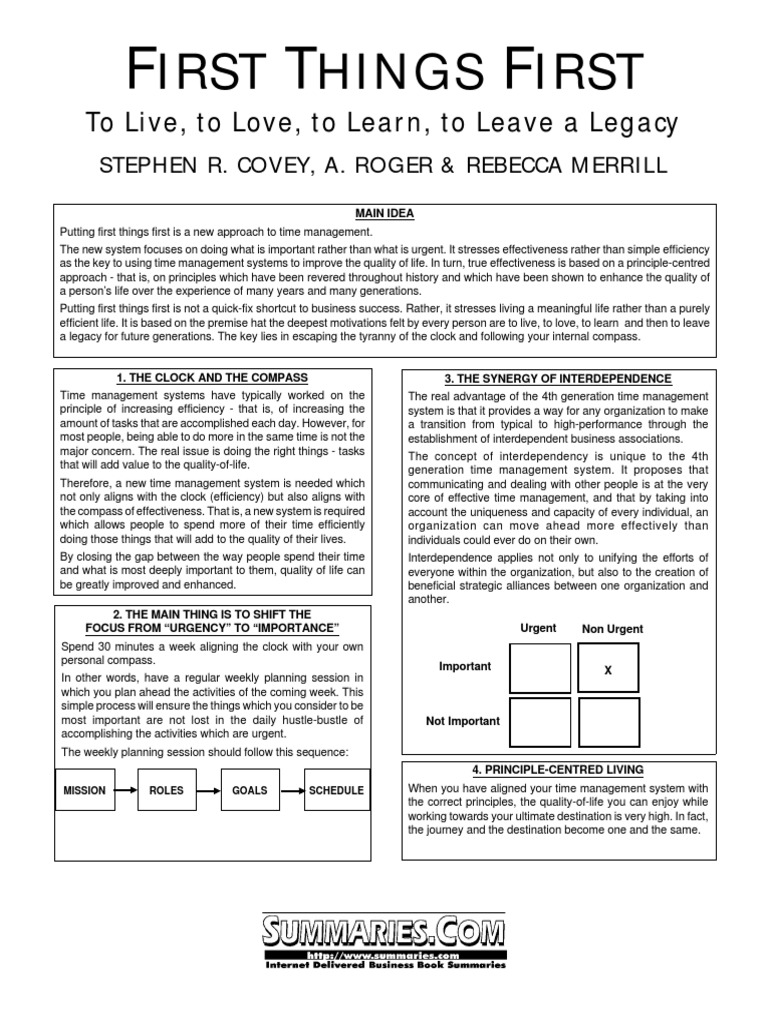 First Things First by Stephen R. Covey PDF | PDF | Time Management ...