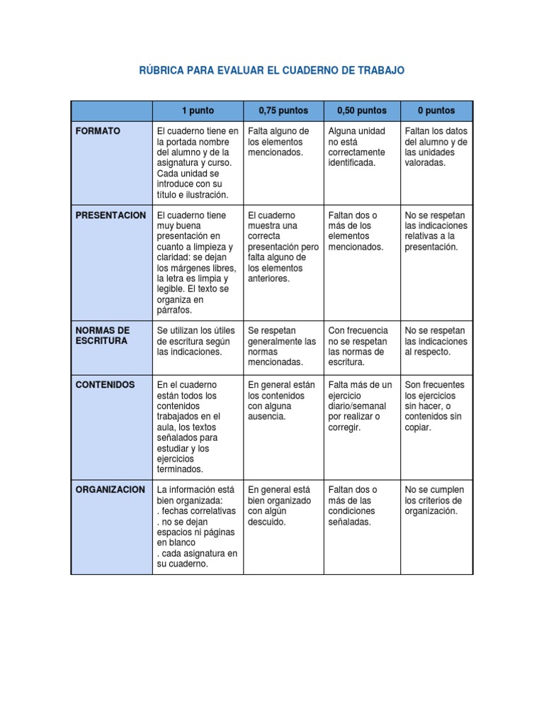 Rúbrica Para Evaluar El Cuaderno de Trabajo