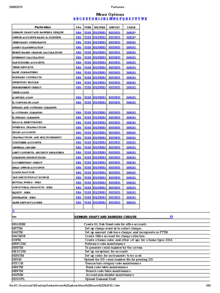 Finacle 10 Menu Options Overview | PDF | Cheque | Deposit Account