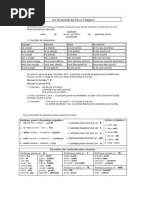 Exercices sur le Présent Progressif | PDF