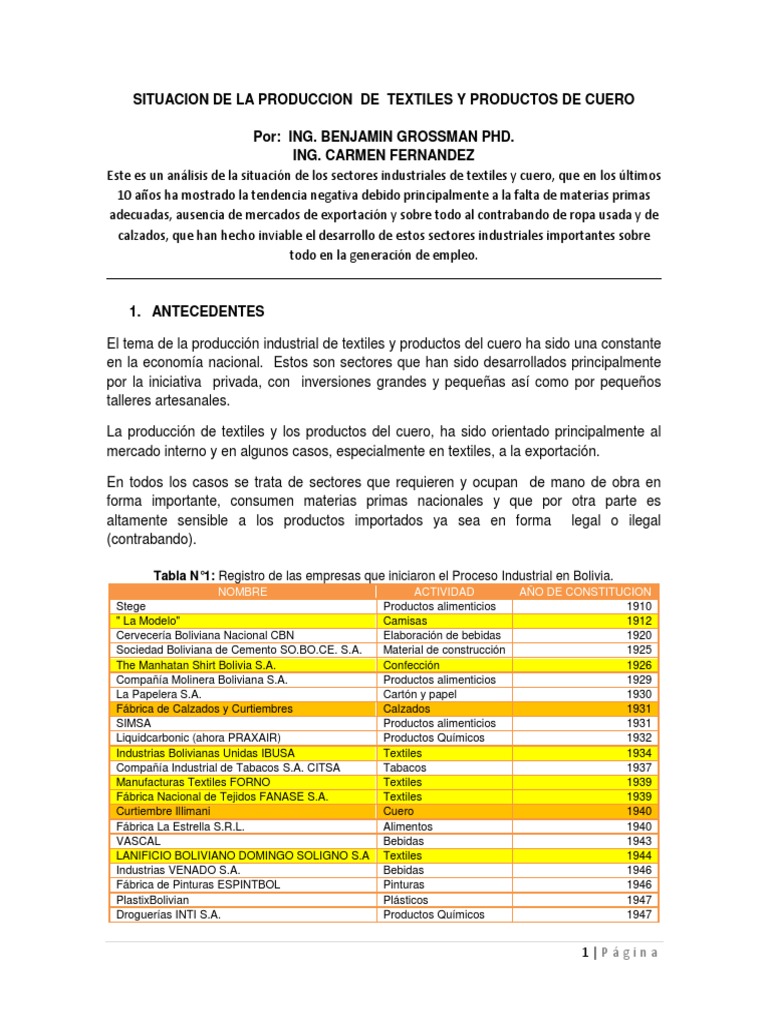 Situacion de La Produccion de Textiles y | PDF | Industria textil ...