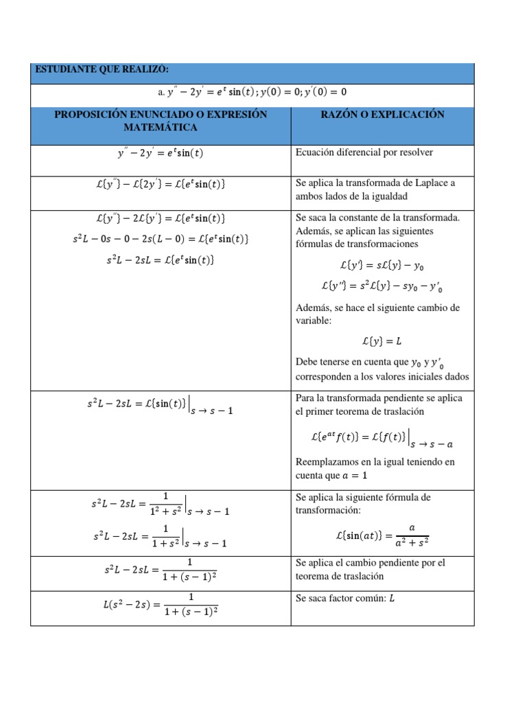 Soluciones Tema3 | PDF | Ecuaciones | Análisis