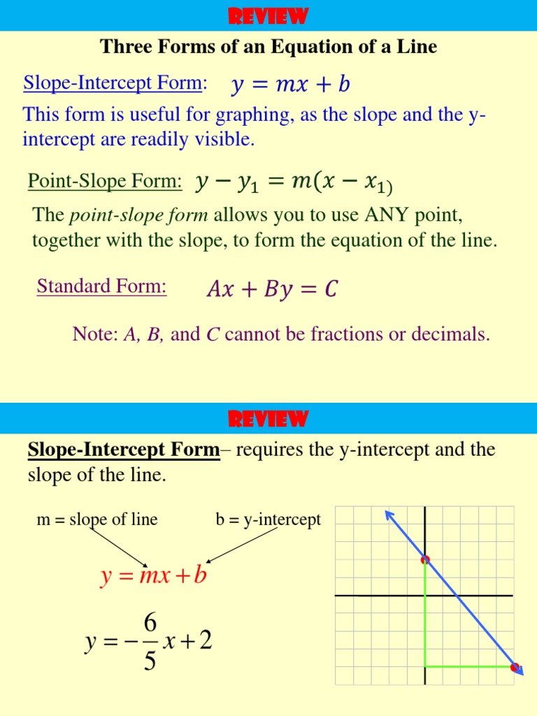 7 Slope Linear Functions Practice FULL | PDF | Slope | Mathematical ...