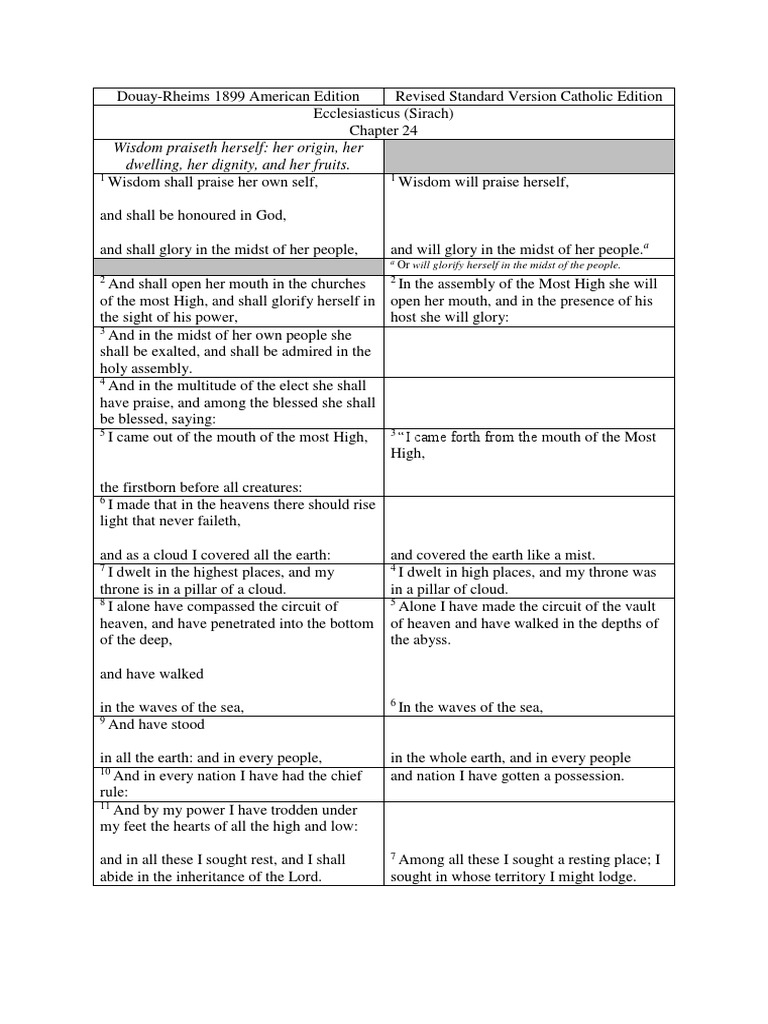 Comparison of Sirach 24 DR Vs RSVCE | PDF