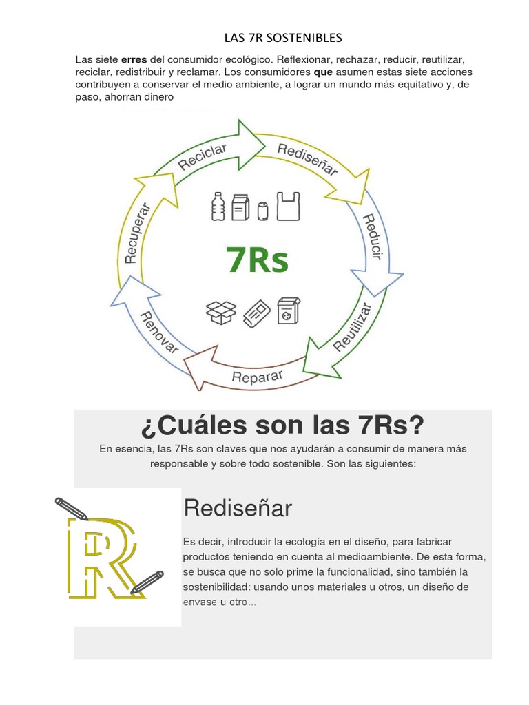 Las 7R del Consumidor Ecológico | PDF | Reciclaje | Residuos