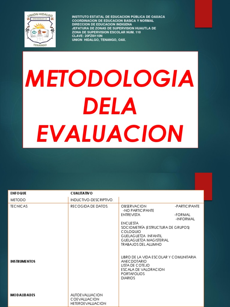 Metodologia de La Evaluacion | PDF | Evaluación | Modificación de comportamiento