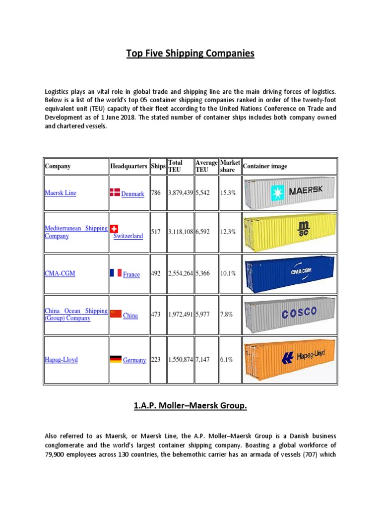 Top Five Shipping Lines | PDF | Transport Companies | Merchant Navy