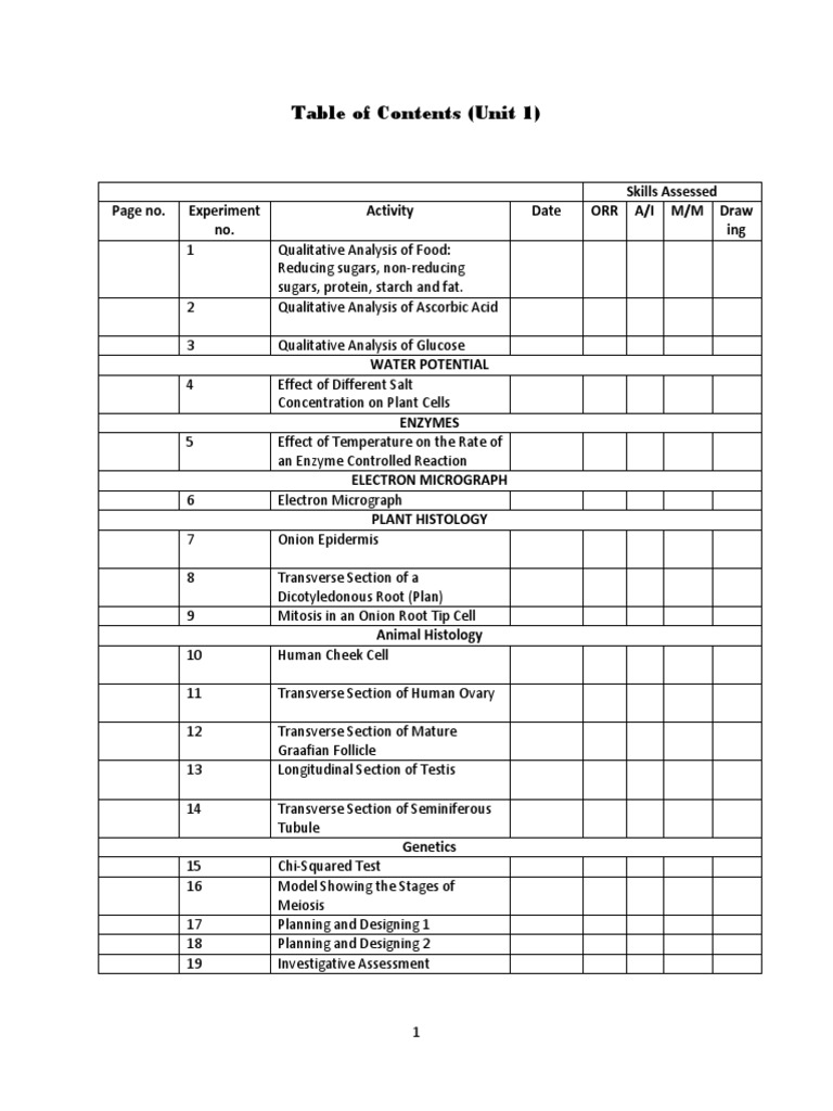 CAPE (Unit 1) Lab Manual - 2019 | PDF | Hydrogen Peroxide | Chemical ...