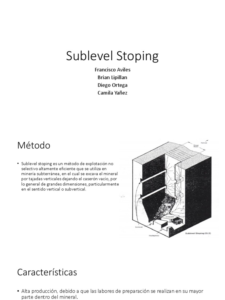 Sublevel Stoping | PDF | Minería | Naturaleza