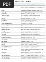 Def Jam Fight for NY Cheat Codes | PDF