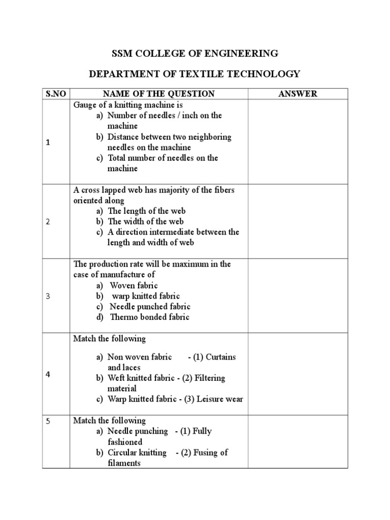 SSM College Textile Engineering Dept Nonwoven Fabric Production | PDF ...