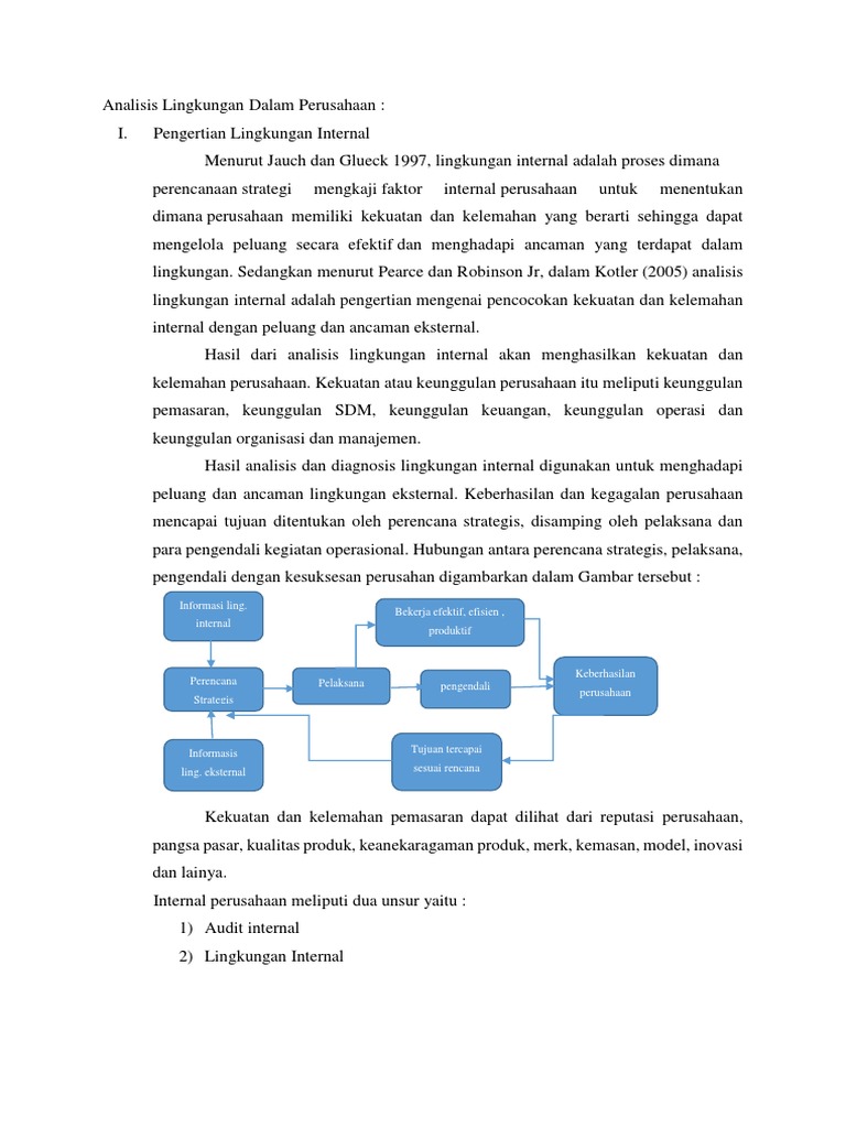 Analisis Lingkungan Dalam Perusahaan | PDF