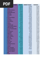 Bloomberg Exchange Code To MIC Mapping | PDF | Nasdaq | Financial Markets